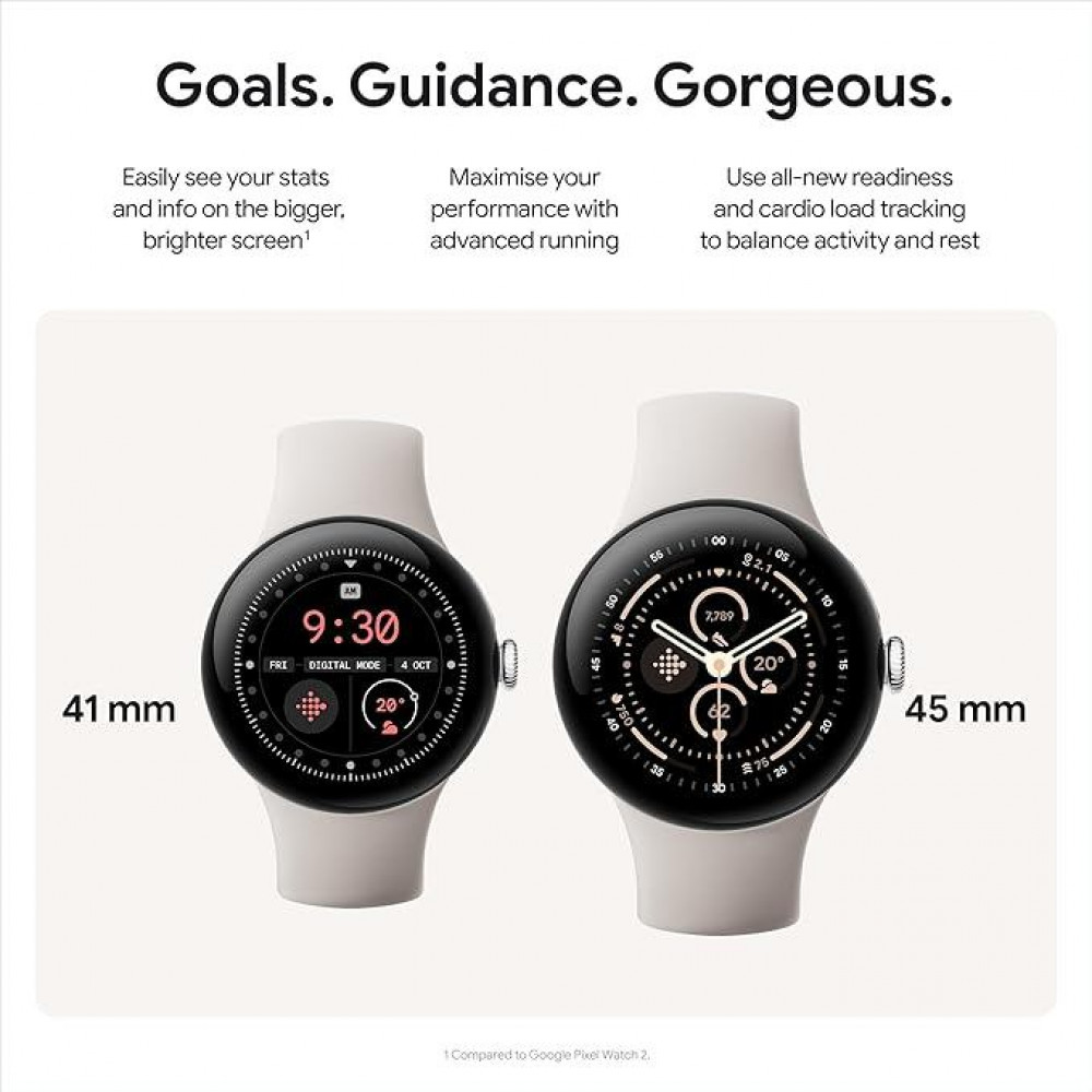 Dealmonday | Google Pixel Watch 3 Wi-Fi (45mm) - Matte Hazel Aluminium ...
